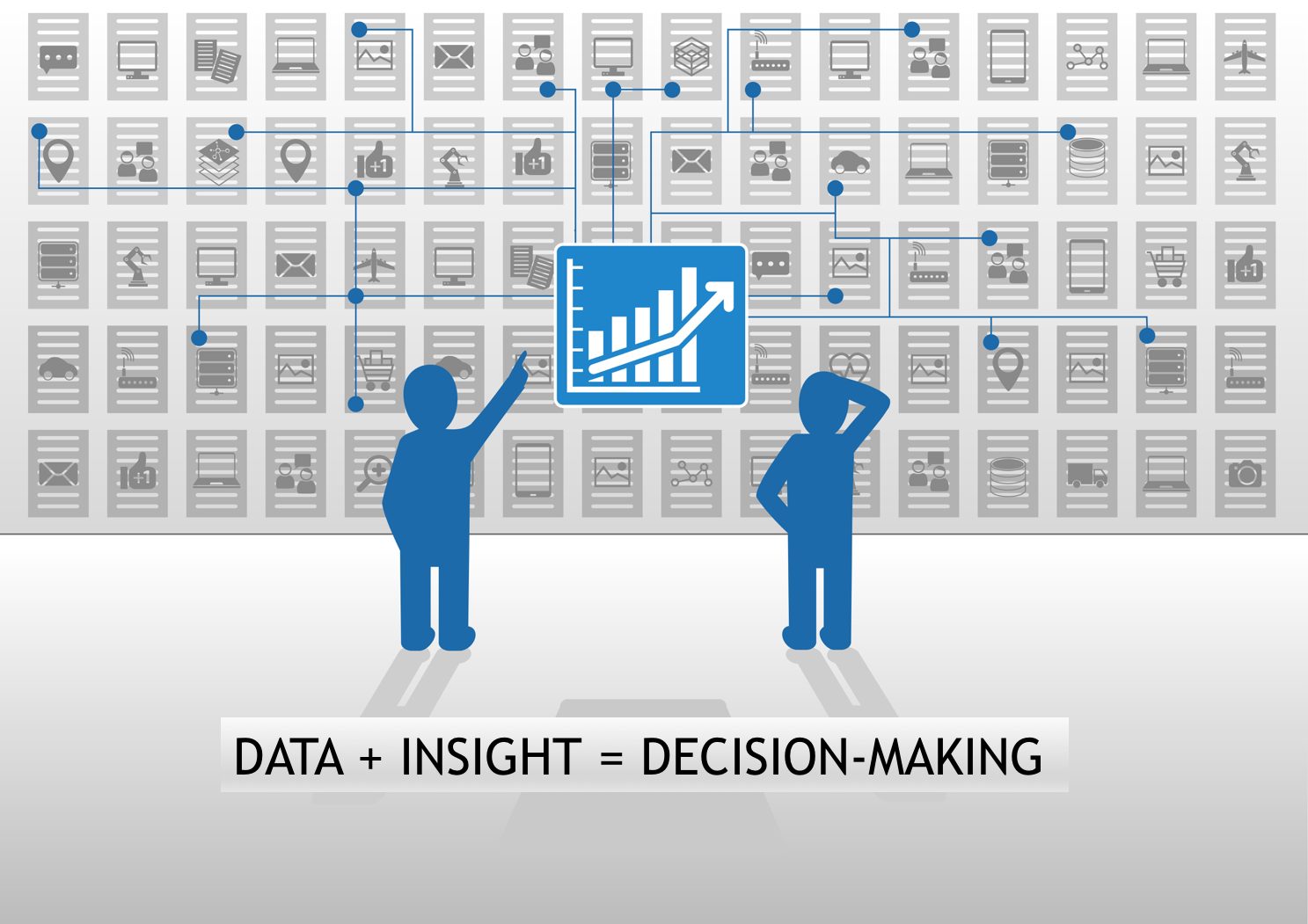 Adjust Your Content Strategy Using Data | Outbrain Blog