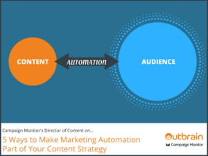 Marketing Automation and Content Strategy | Outbrain Blog