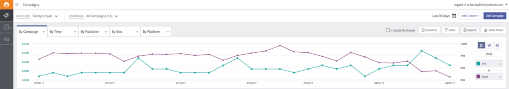 Meet Our New and Improved Amplify Dashboard! | Outbrain blog