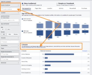 7 Outbrain Hacks You Must Try with Your Campaigns | Outbrain Blog