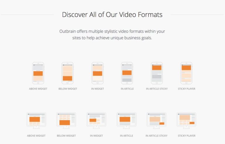 Best Practices for Native Auto-Play Video Monetization and Engagement