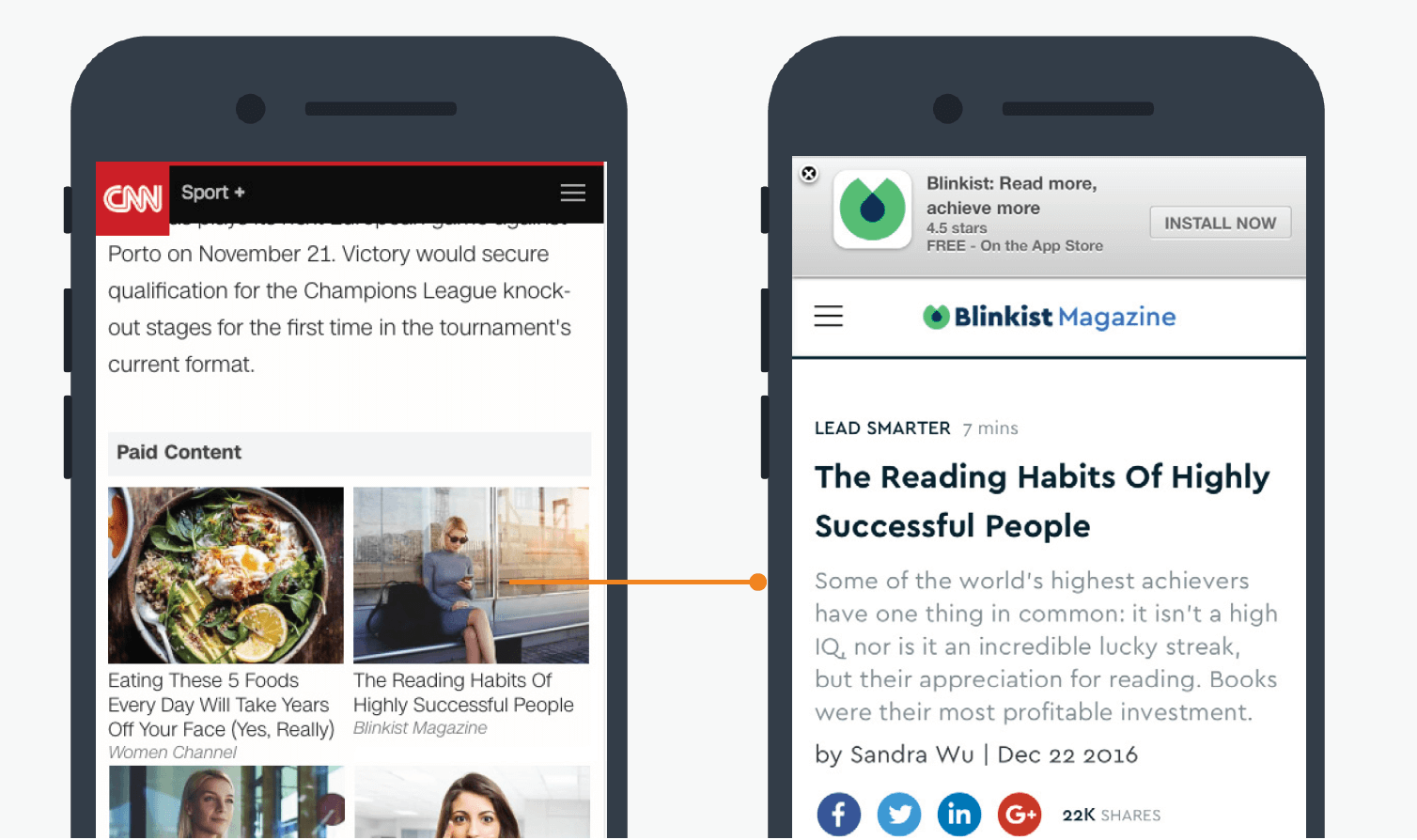 How Native Advertising Can Boost Signups For Your Mobile App | Outbrain