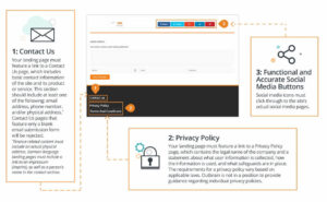 How to Create Great Content for Your Outbrain Campaign