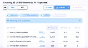 10 Best Practices for Paid Search Conversion Rate Optimization – Outbrain