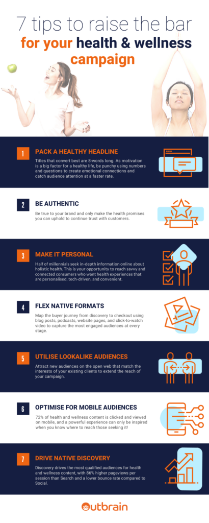 7 Tips to Raise the Bar for Your Health & Wellness Campaigns – Outbrain