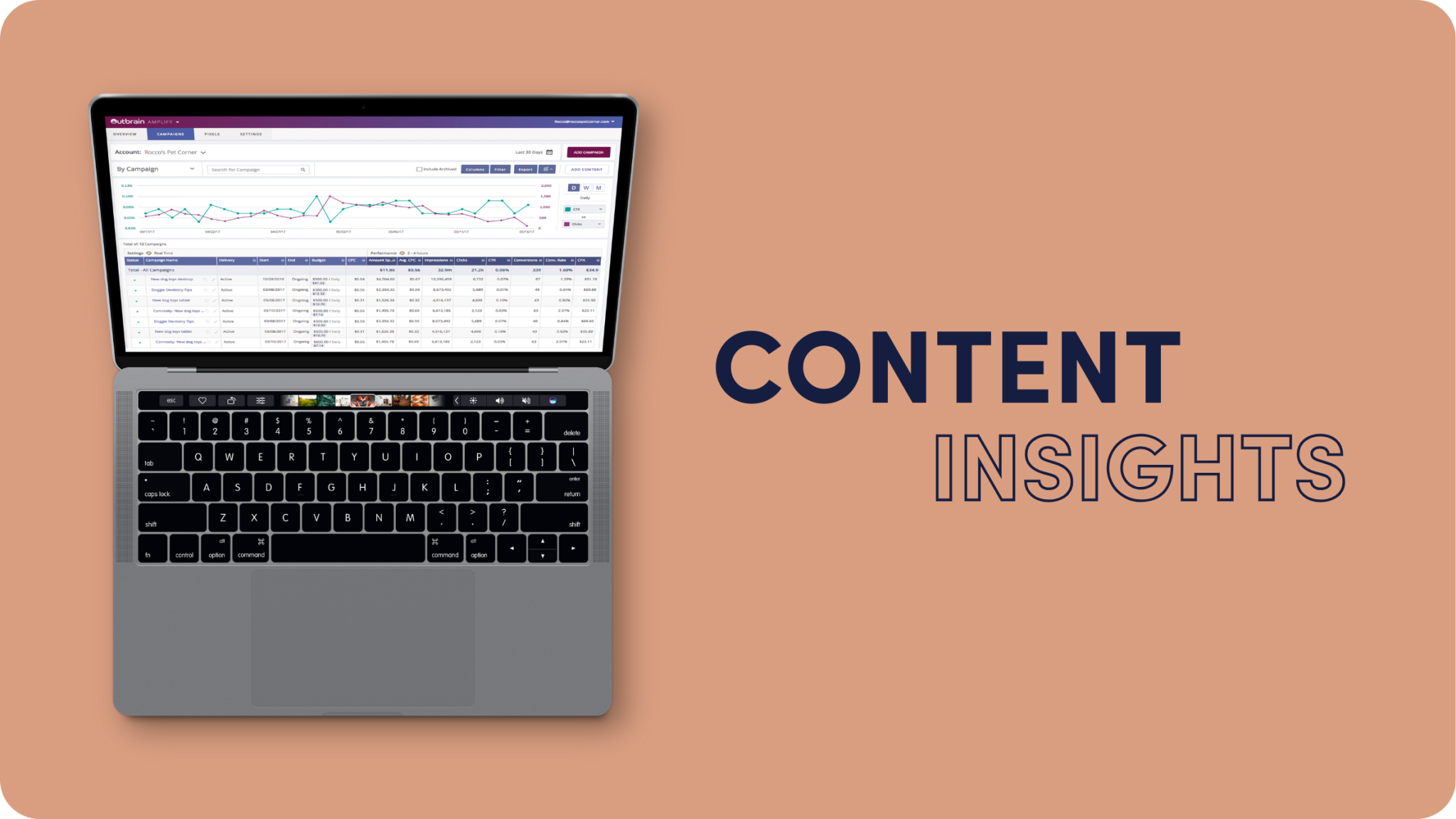 Content Marketing Analytics: Measure, Analyze, And Optimize