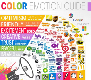 25+ Effective Advertising Techniques that Every Marketer Should Know ...