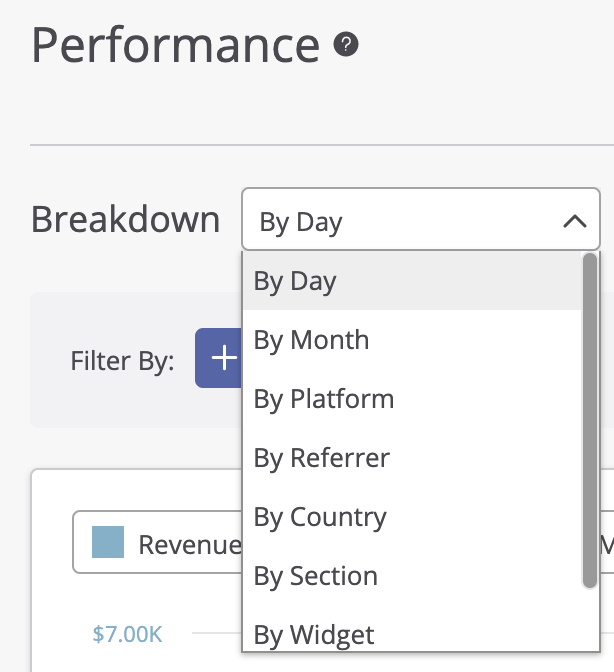Performance Report: what breakdowns are available? – outbrain Help