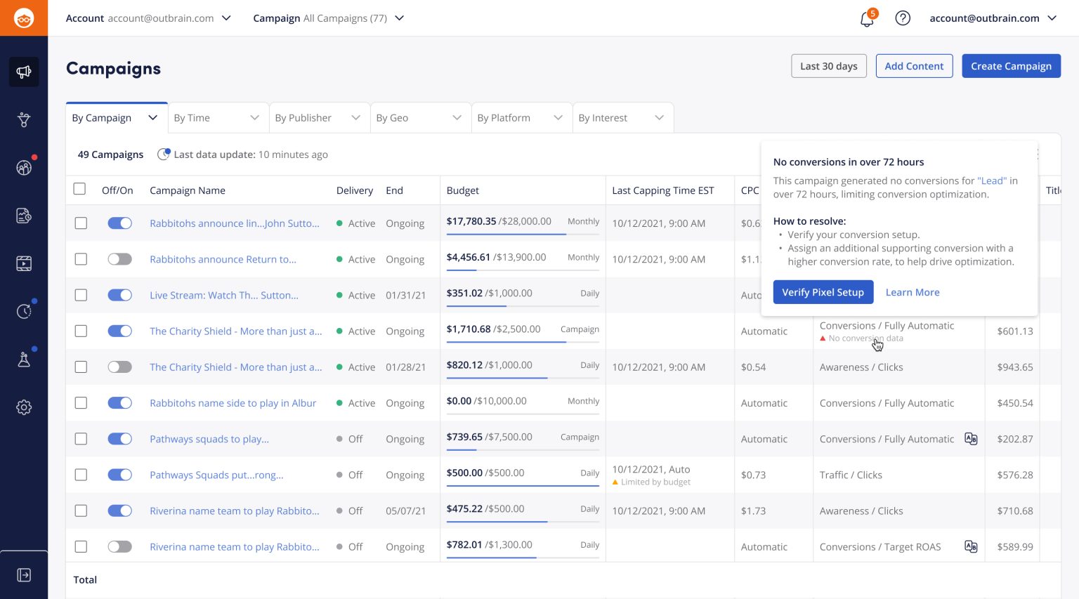 Improve performance with campaign alerts – Outbrain Help