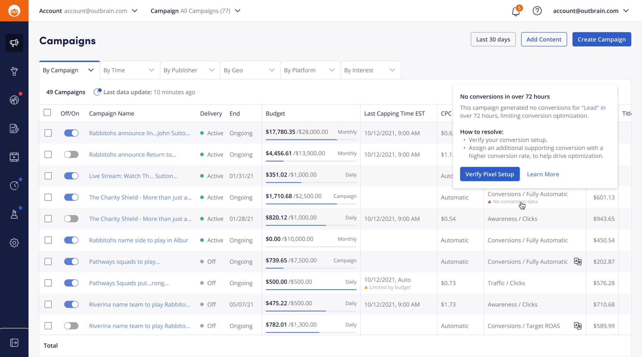 Improve performance with campaign alerts – Outbrain Help