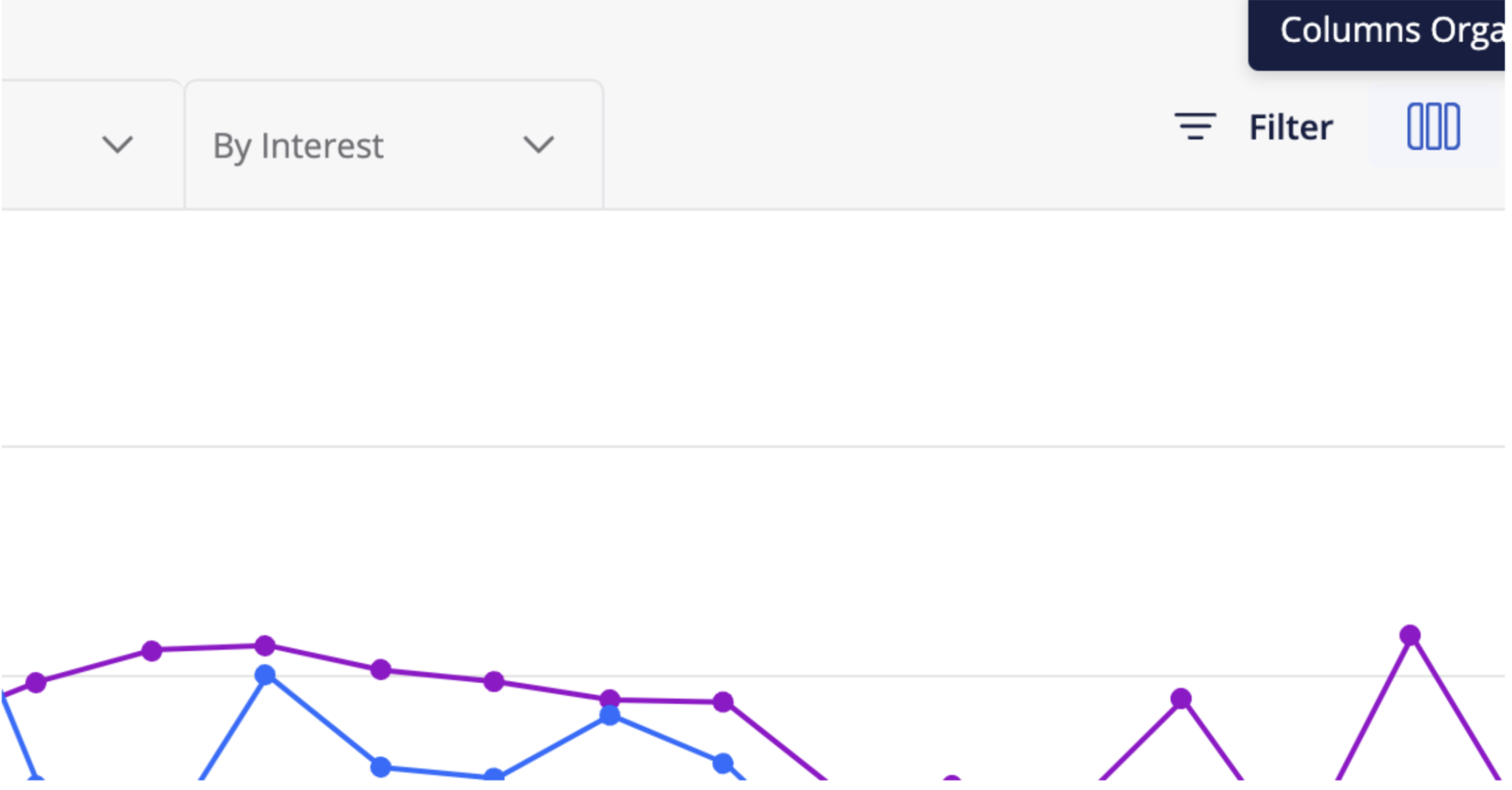 How do I track conversions using the Outbrain Pixel – Outbrain Help